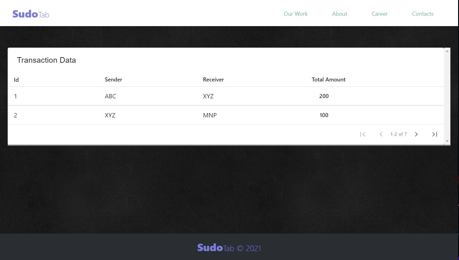 Vijay Prakash | Portfolio